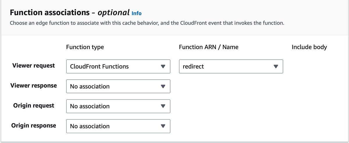 Using CloudFront Functions For URL Rewriting | by Vinayak Pandey | AWS Tip