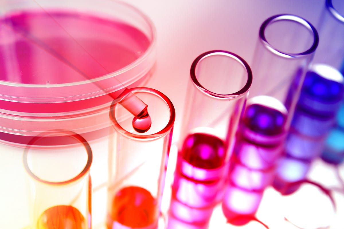 11 Data Findings from A/B Testing & Growth Marketing for a SaaS Product ...