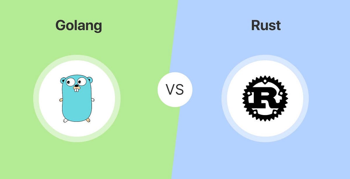 Why Rust is Easier than Go?. In my experience, people often find… | by David Lee | Medium