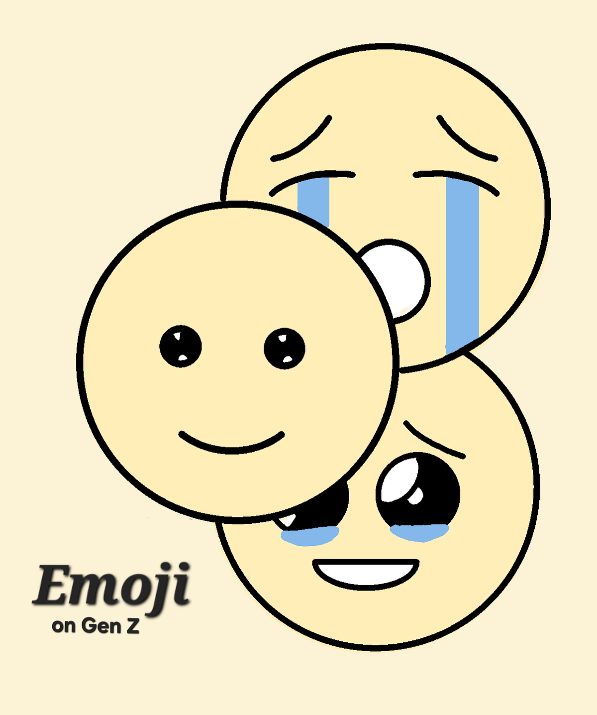 Behind the Smiles : How Gen Z Interprets Emojis | by Apr Il | Medium