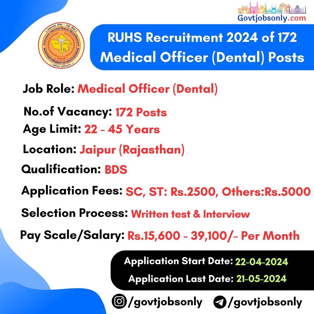 RUHS Vacancy Recruitment 2024: 172 Medical Officer Posts - Govt Jobs Only - Medium
