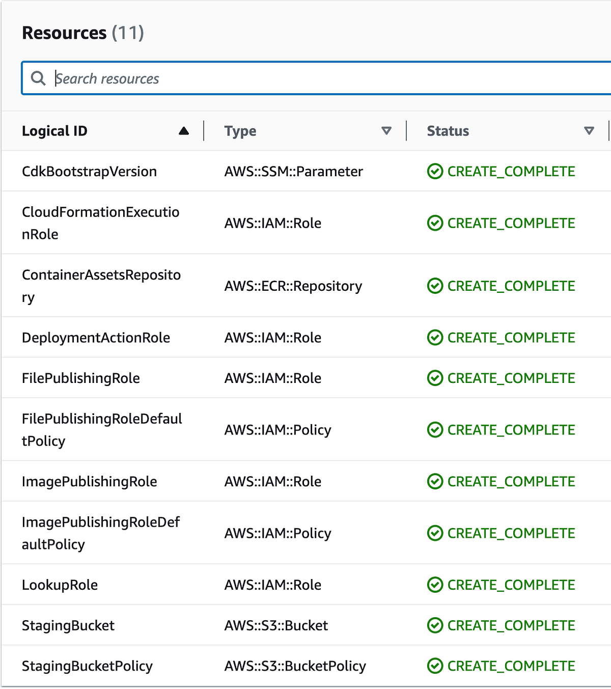 Starting with CDK as a beginner (Installation + Explanation) | by ...