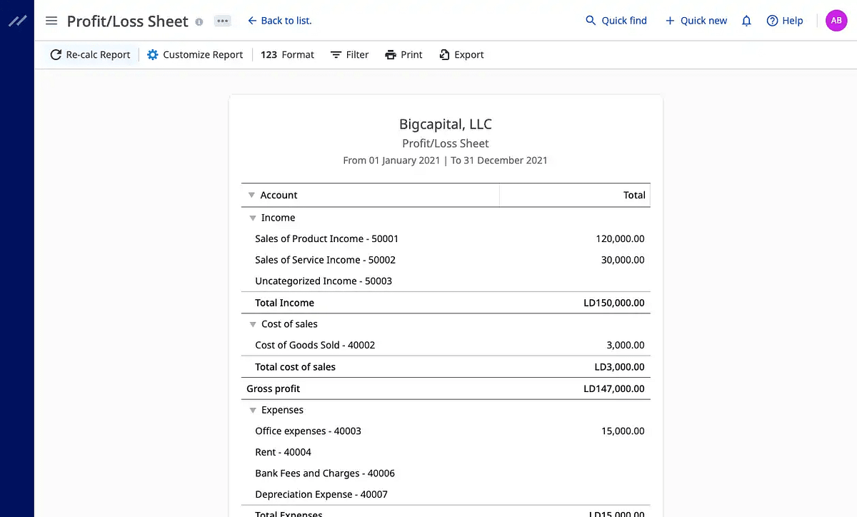 An Open Source Alternative to Intuit QuickBooks | by Luke Wilson | Medium