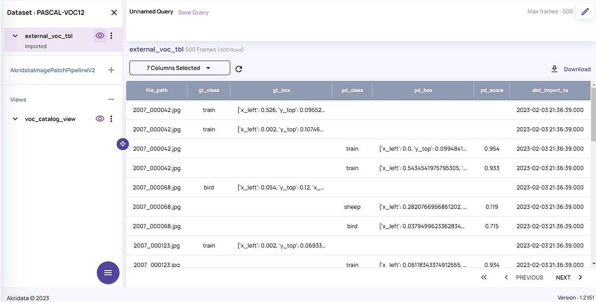 How to effectively combine metadata and raw images for model training ...