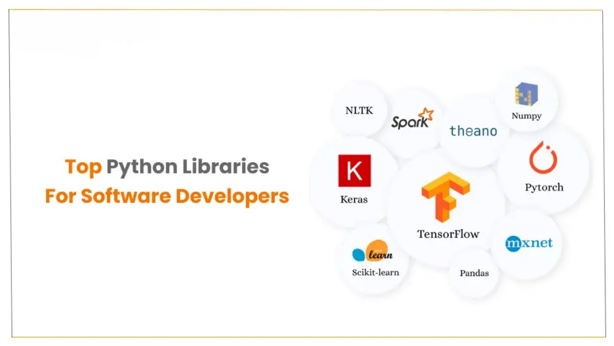 10 Python Libraries That Will Supercharge Your Development Workflow ...