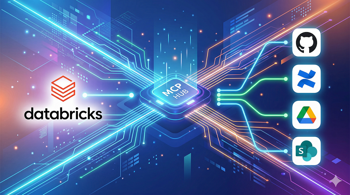 Connecting Genie Code to MCP Servers: Extending Databricks AI with ...