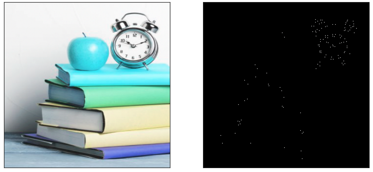 Introduction To Harris Corner Detection And Python Implementation From 0377