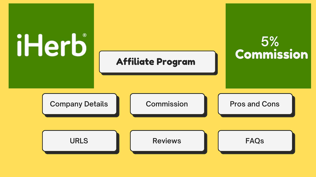 iHerb Affiliate Program 2023 | Earn Money from iHerb | by Affiliate Data Mine | Aug, 2023 | Medium