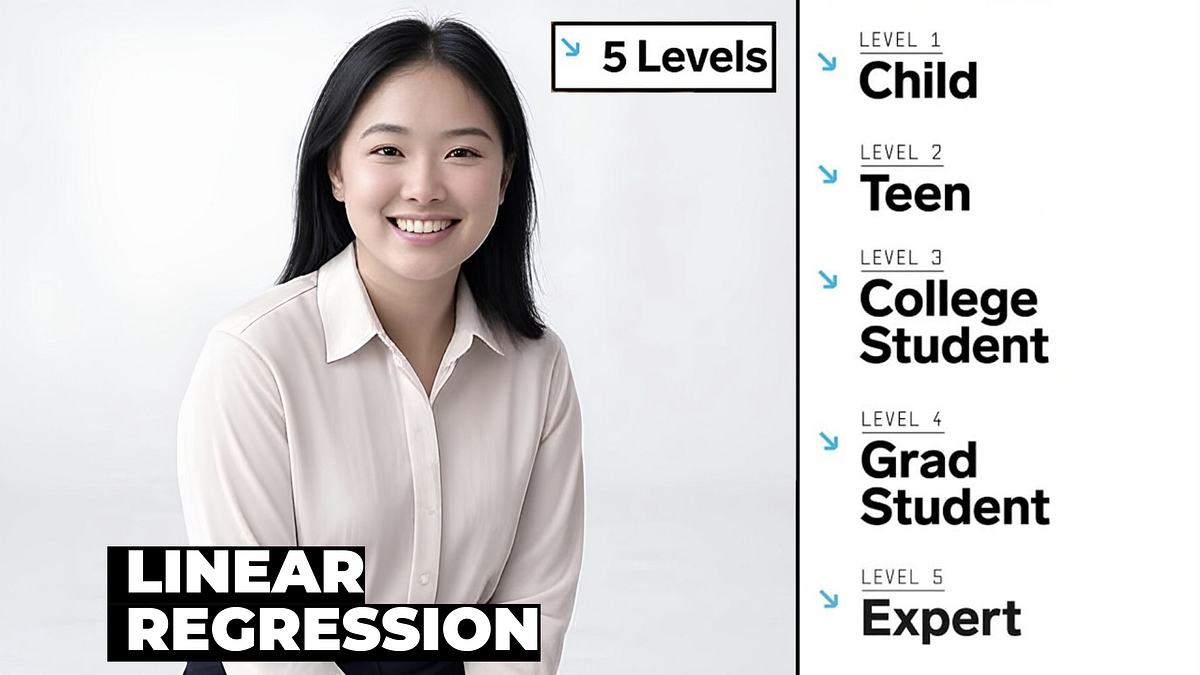 Data Scientist Explains Linear Regression in 5 Levels of Difficulty | by Albers Uzila | Level Up ...