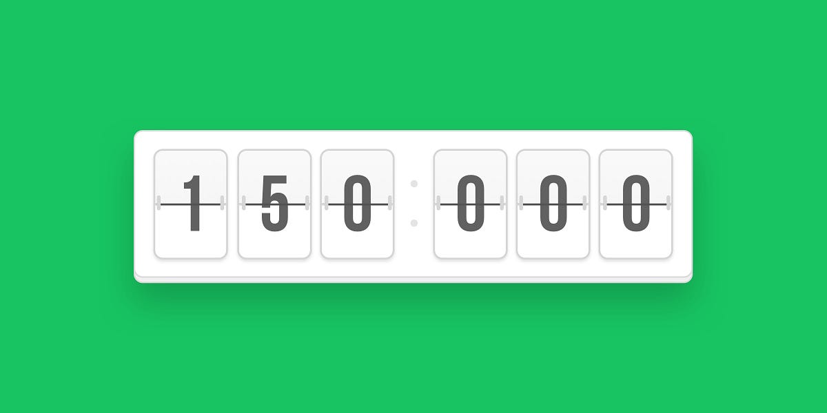 How We Got More Than 150,000 Subscribers to Our Bots in 4 Months | by ...