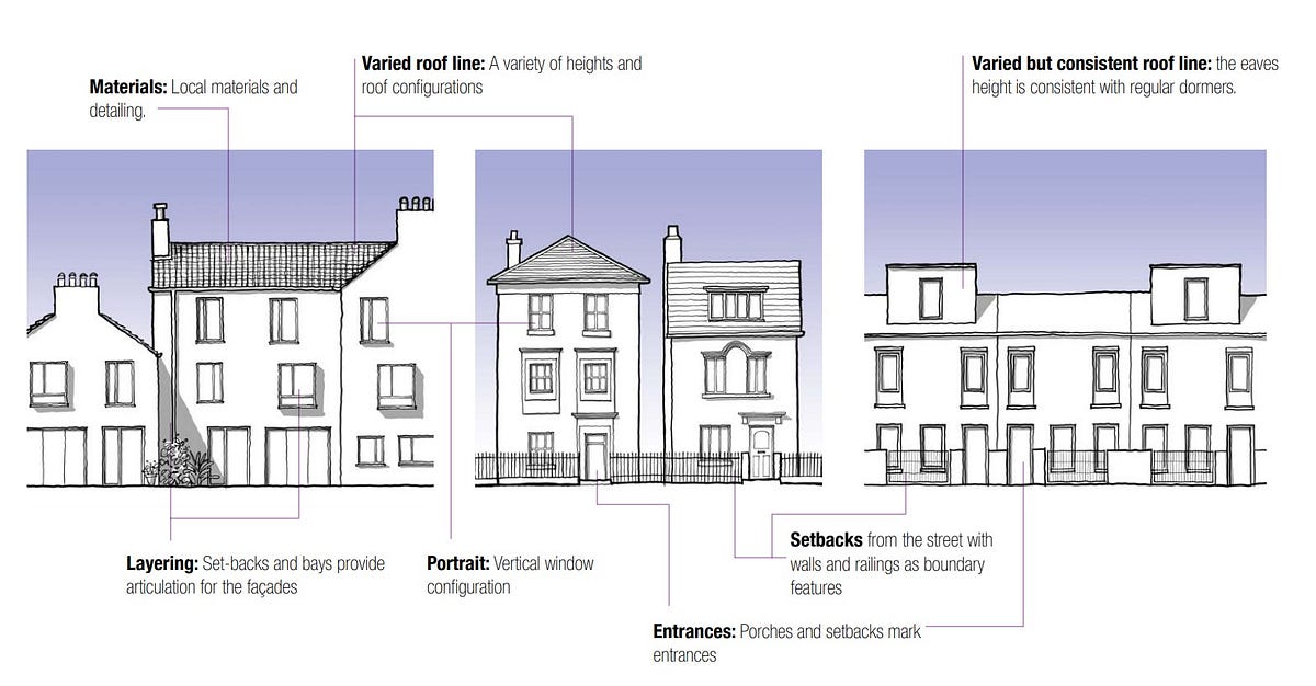 Design coding, what’s next?. The National Planning Policy Framework ...