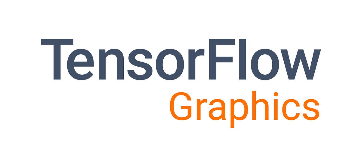 Introducing TensorFlow Graphics: Computer Graphics Meets Deep Learning | by TensorFlow ...
