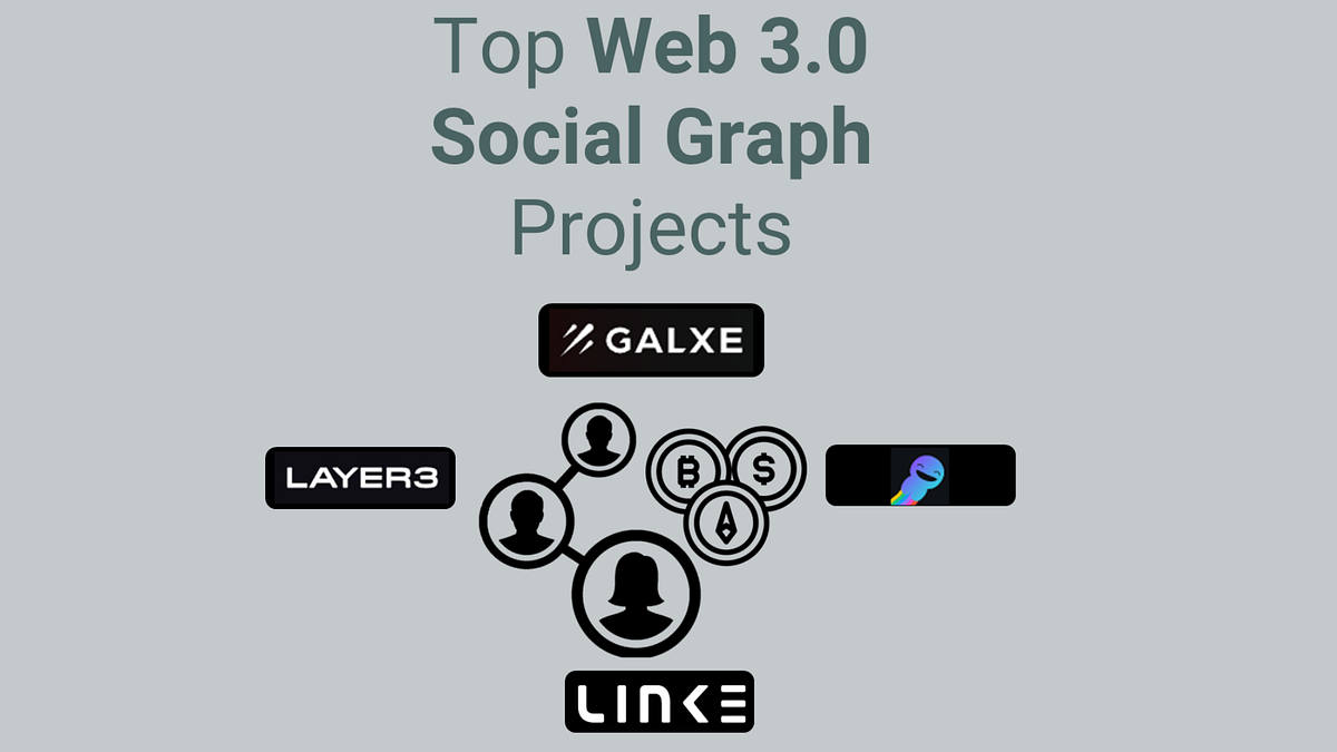 Top Web3 Social Graph Projects | Bitium Blog