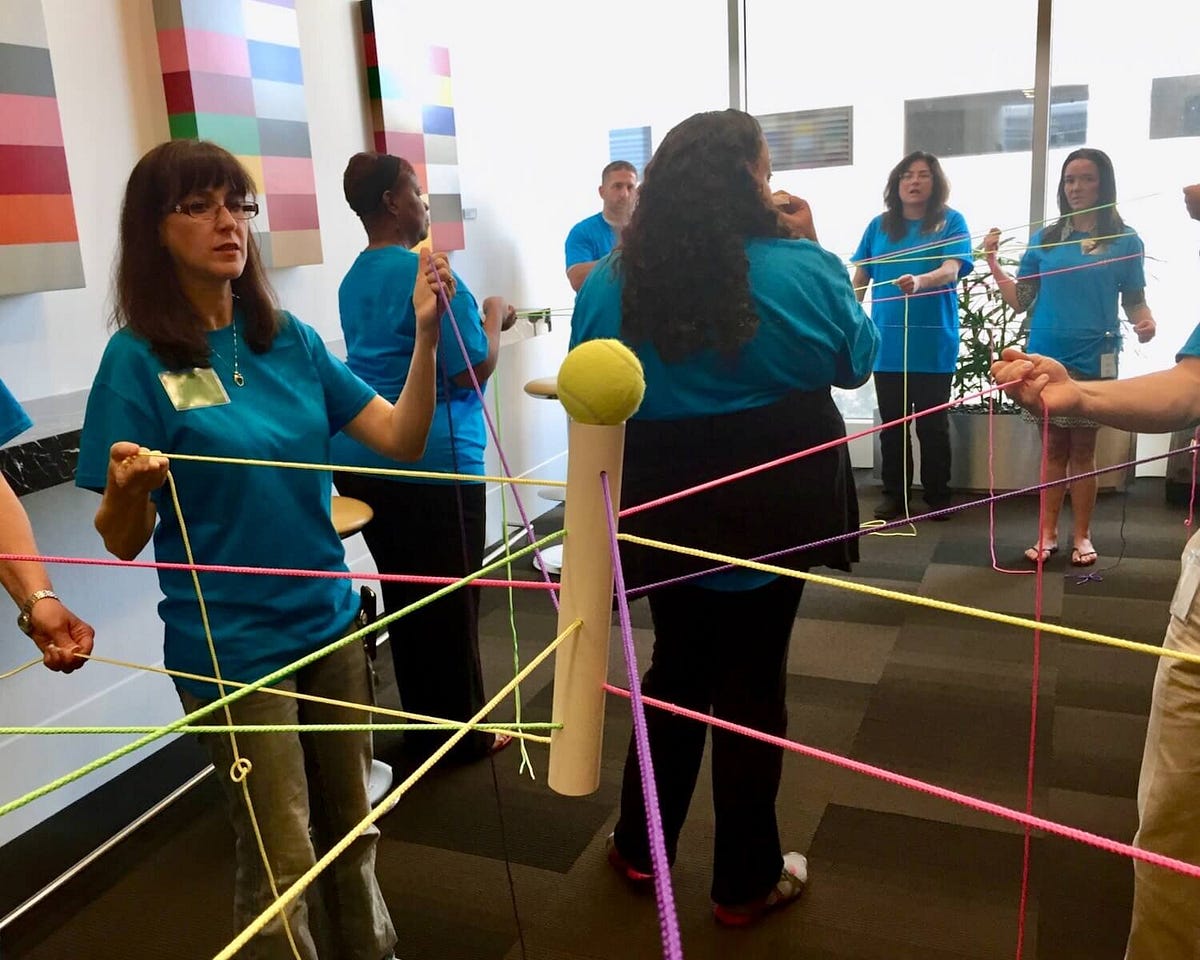 Team Building Activities For Executives - SK digitalraman - Medium