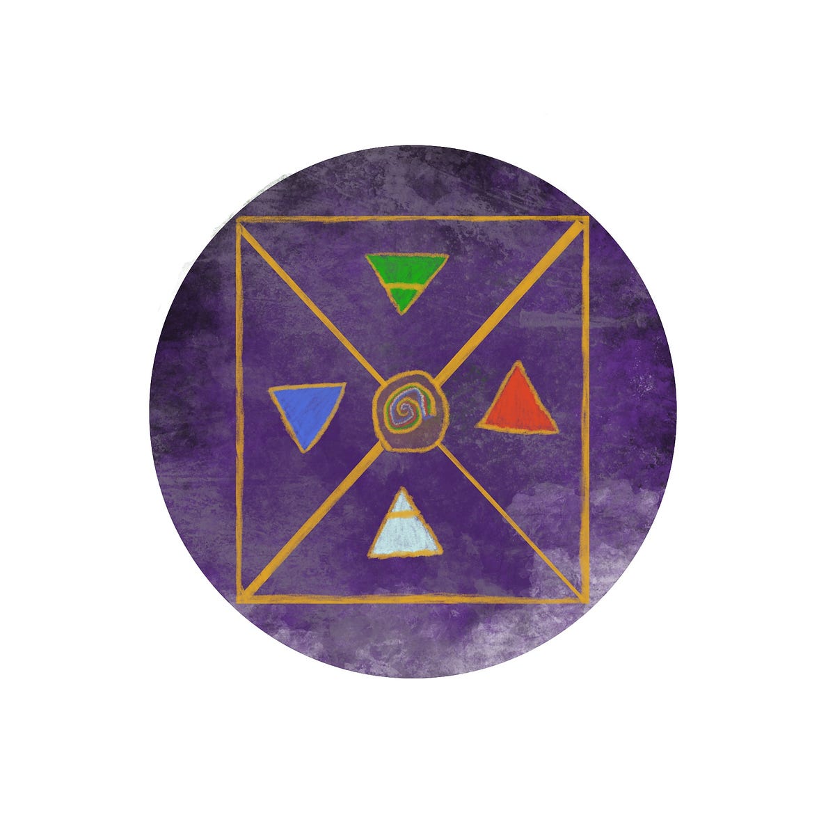 The Power of Solo Magic Rituals: A Therapeutic Journey Within | by ...