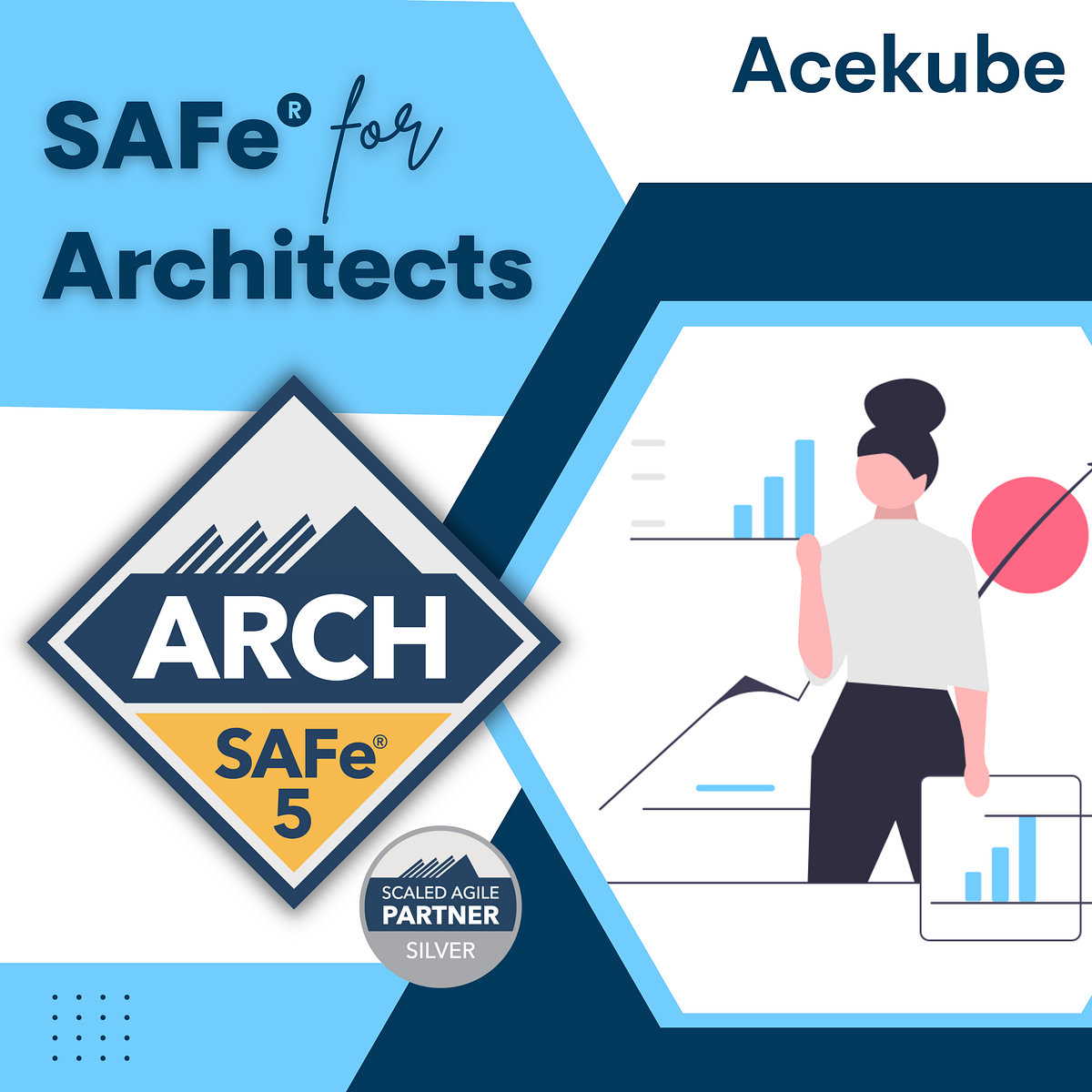 AfeWHAT IS THE ROLE OF SAFe IN AGILE TRANSFORMATION FOR ARCHITECTS | by ...