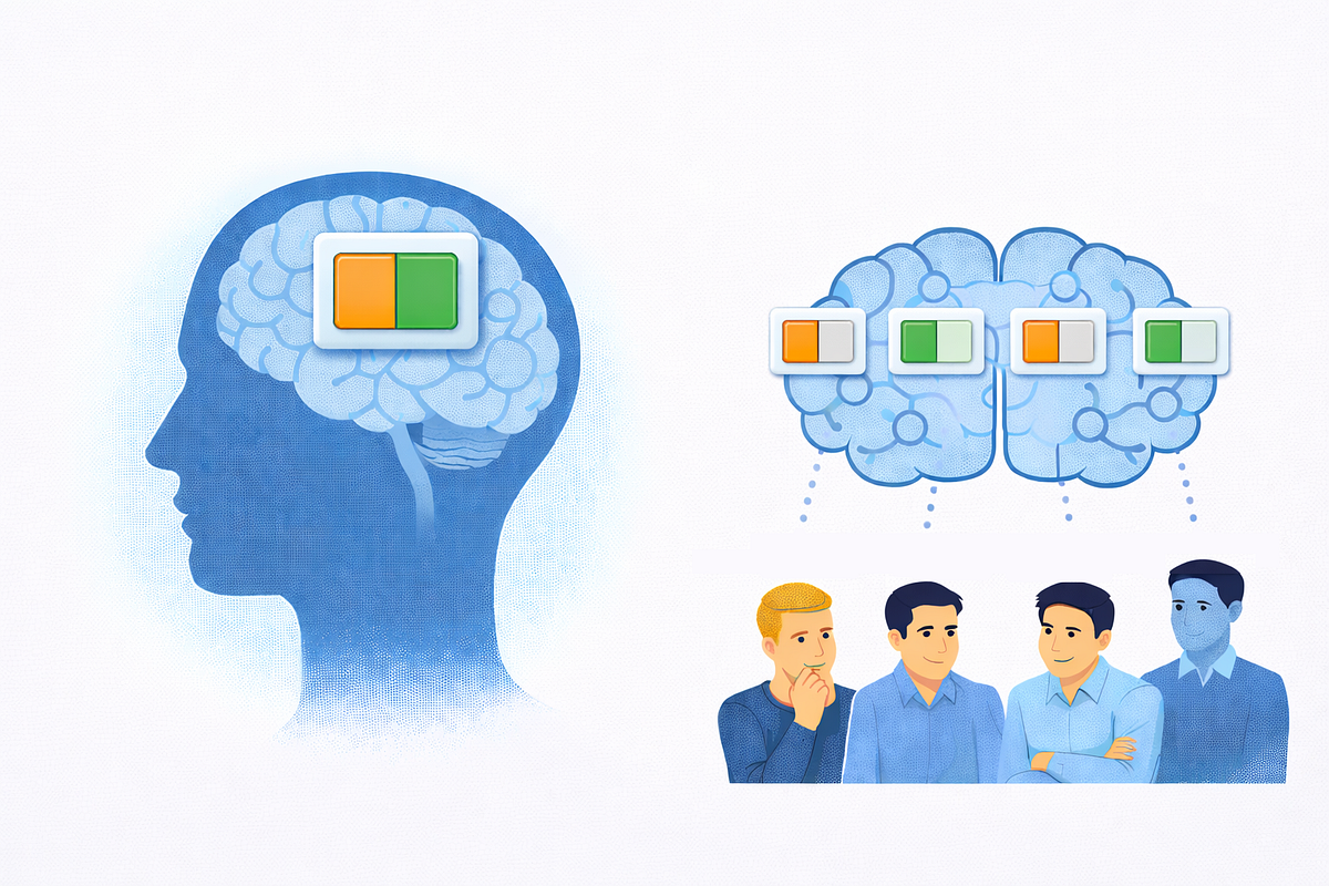 Unsatisfying Meetings? Add a Thinking Mode Selector | by Roy Klein ...