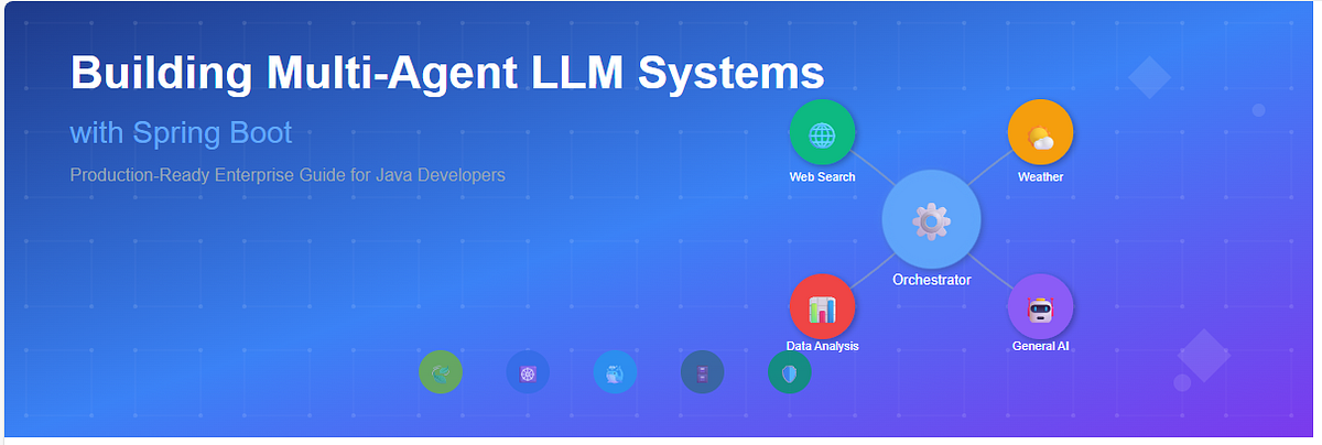 Why Python Isn’t the Only Way: LangChain in Spring Boot for Java LLM Mastery | by CodeWithUs ...