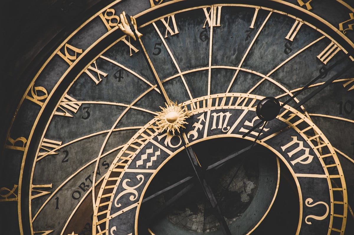 How I messed up my interview with Time Travel | by Abhinand Das | Medium