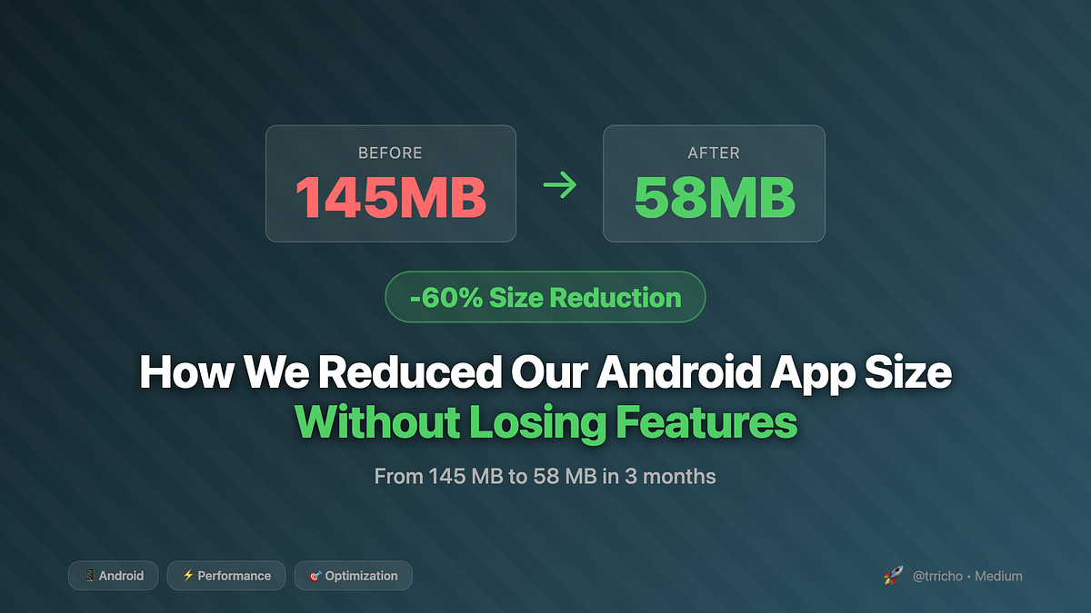 How We Reduced Our Android App Size by 60% Without Losing Features | by ...