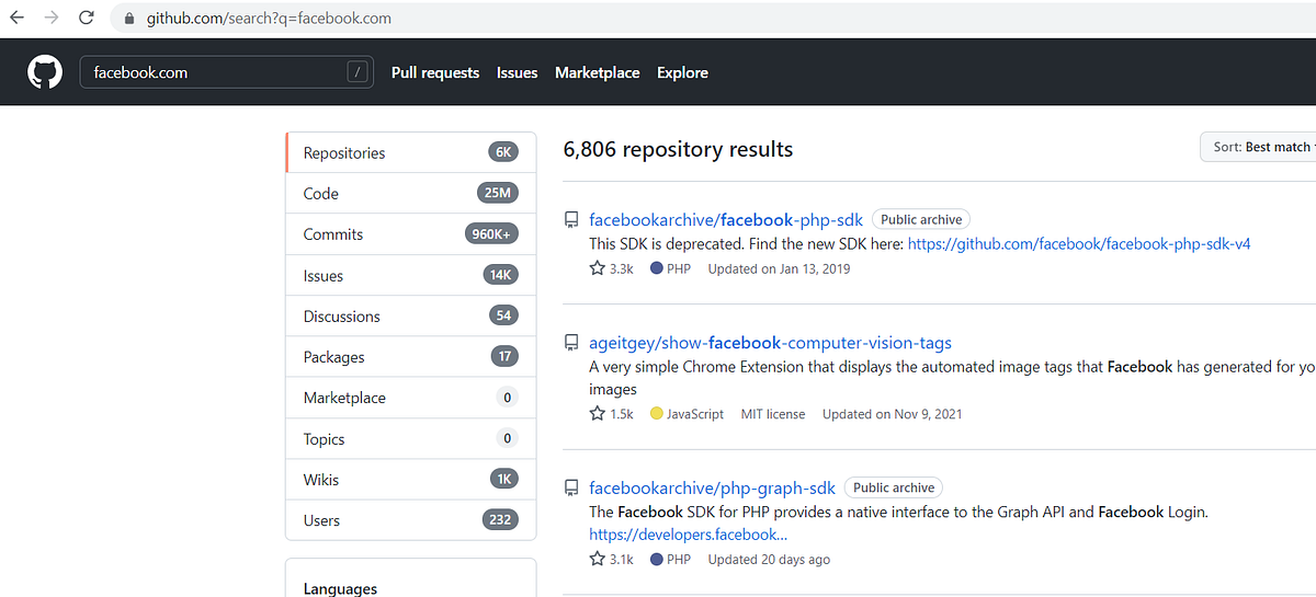GitHub RECONNAISSANCE. What is GitHub recon and Why it is… | by Priyanka Khare | Medium