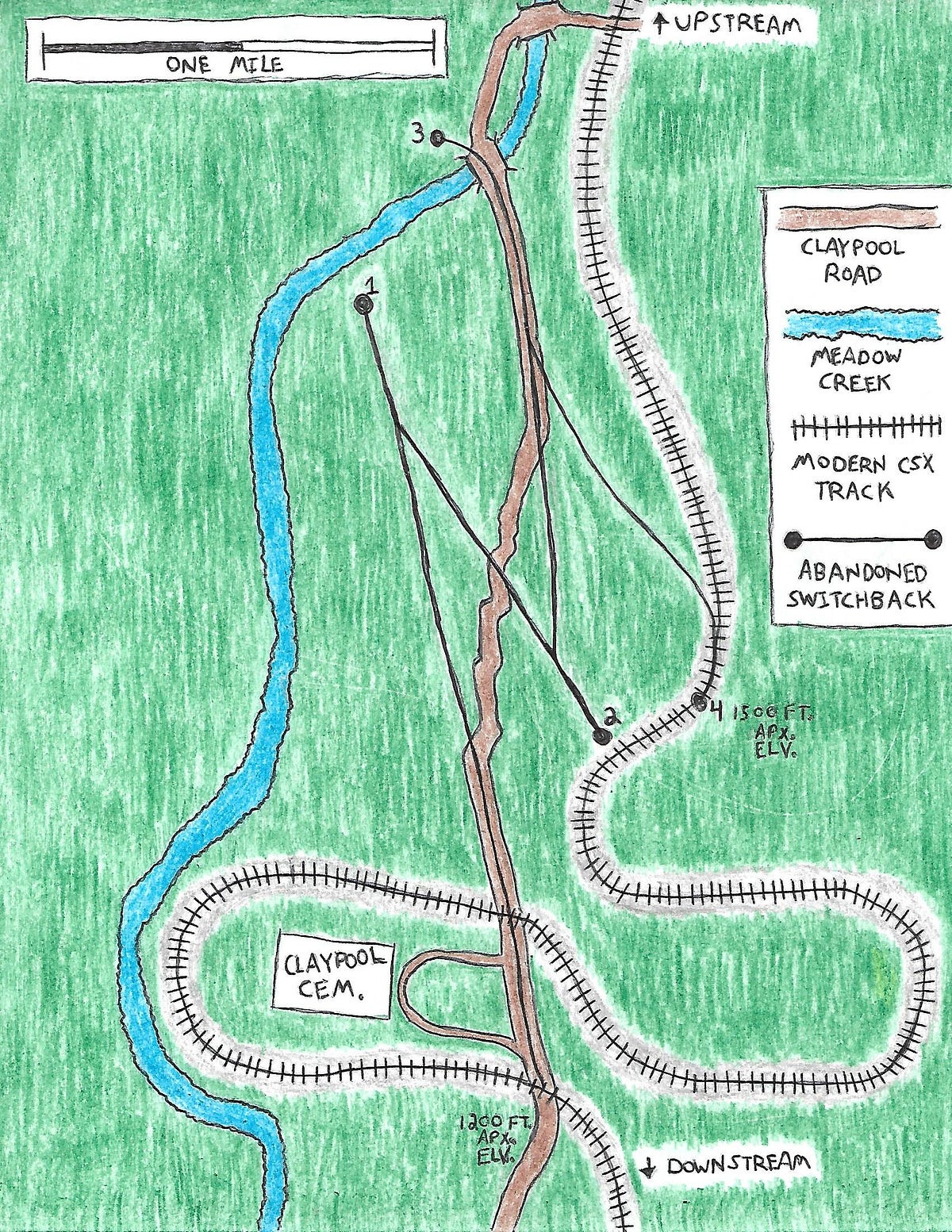 The Seven Miles of a Highly Effective Roadway | by SermonTainment ...