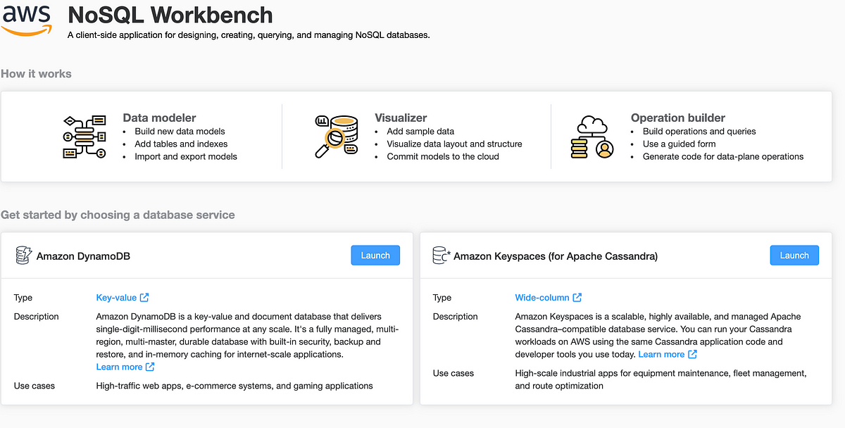 Setting Up Localstack And Dynamodb Tables With Docker And Terraform By Ankit Medium