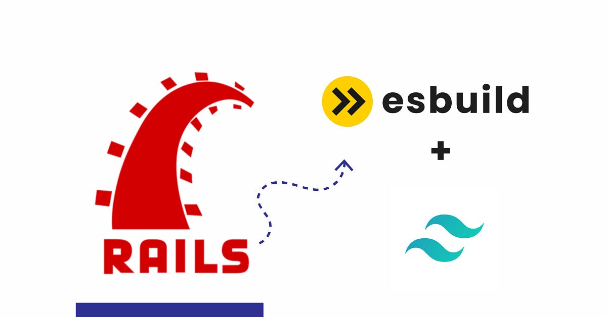 Using Rails 6 with Tailwind 2 JIT and Esbuild without Webpacker | by Nauman Tariq | Digit Magz ...