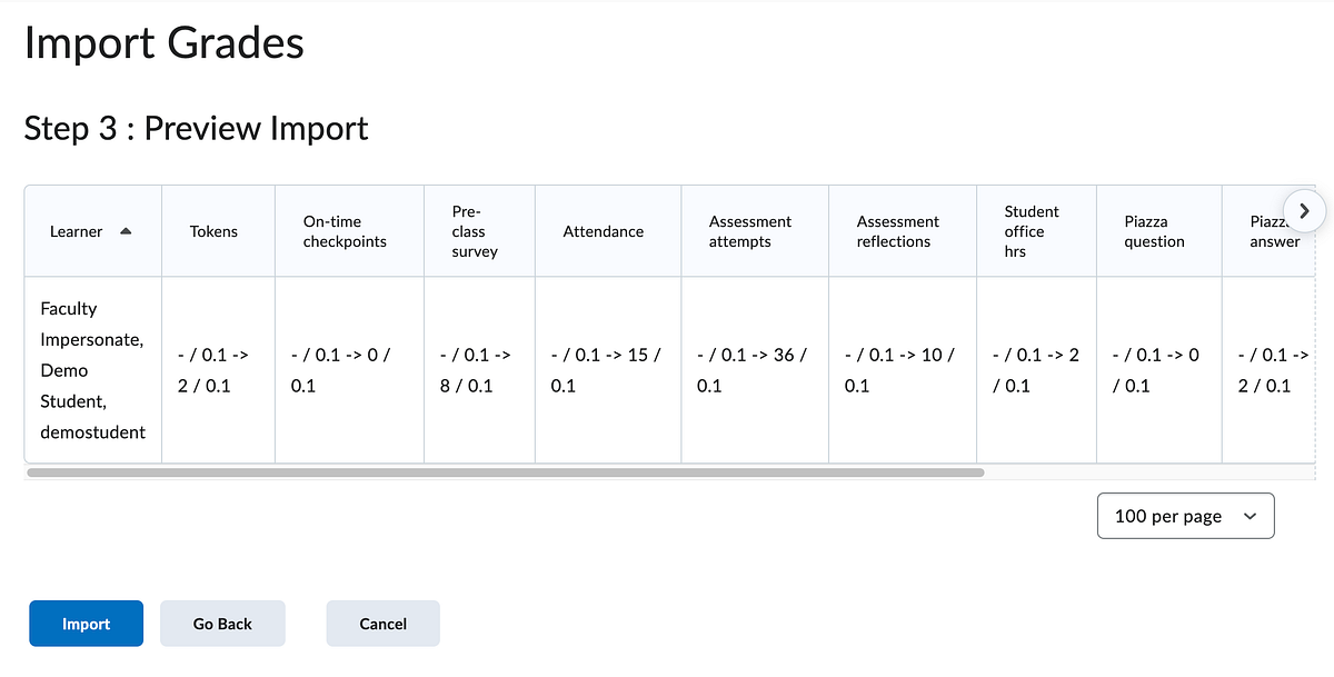 Importing Grades into D2L Gradebook | by Amanda G. Gibson | Medium
