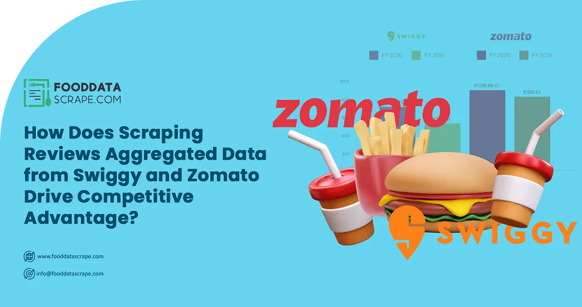 How Does Scraping Reviews Aggregated Data from Swiggy and Zomato Drive ...