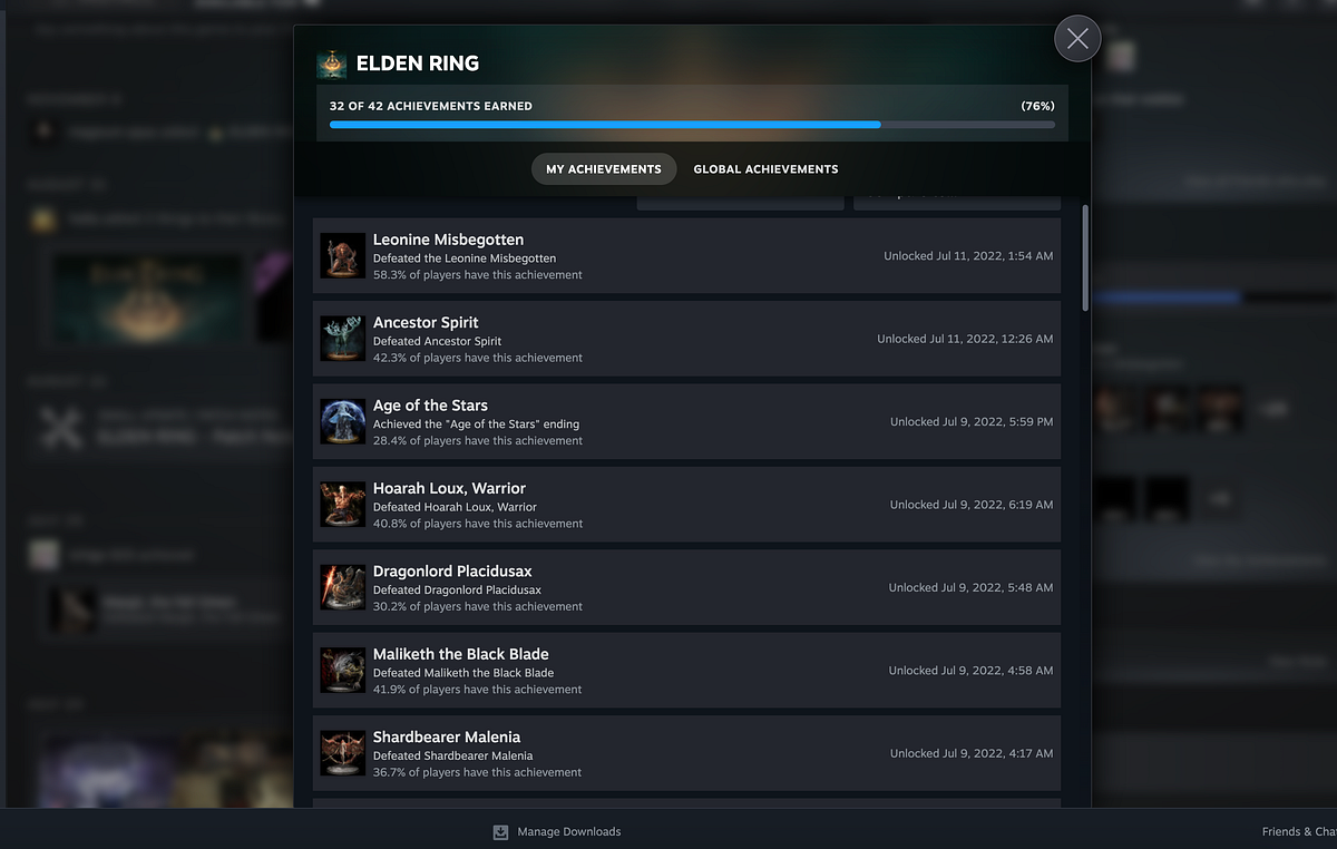 178 Hours in Elden Ring: How a Skeptic Fell Back in Love With ...