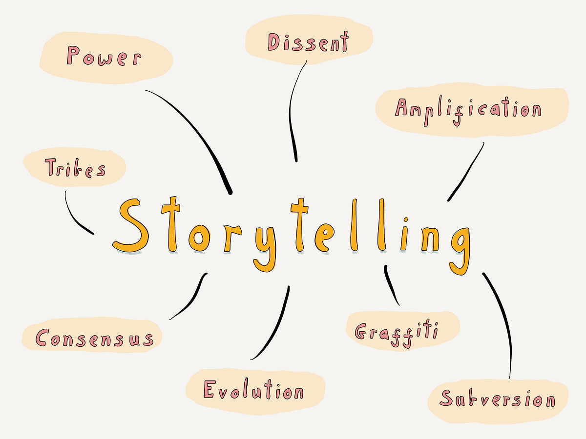Why Storytelling Beats Spreadsheets (Every Time)-Part 3 of a 6 Part ...