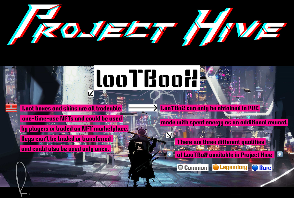 🤖Project Hive🤖 Skins Loot boxes system | by Orest Targ | Medium