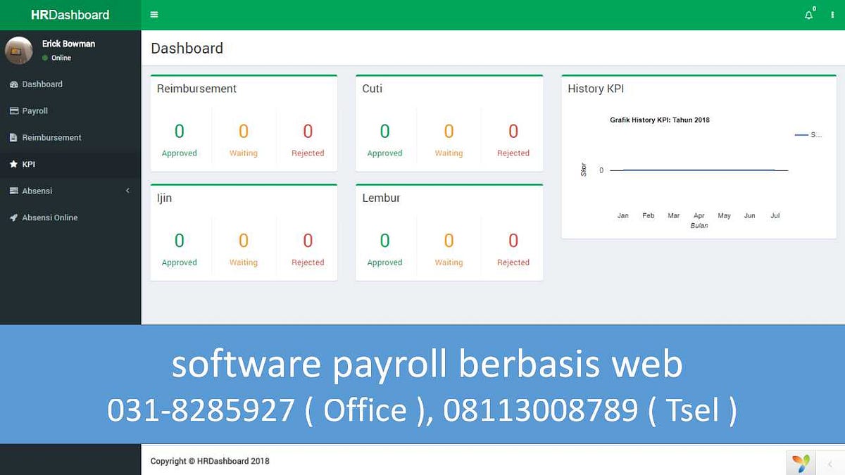 software payroll. sistem payroll indonesia, software… | by Astrid | Medium