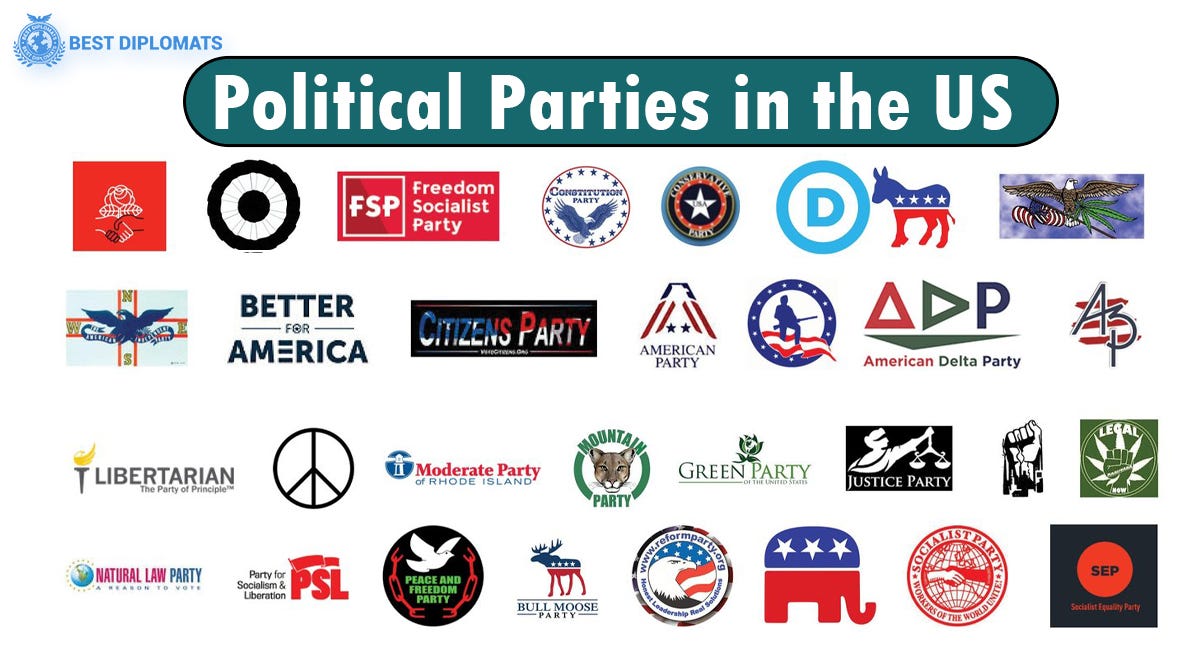 How fast is science really changing — and does your political view ...
