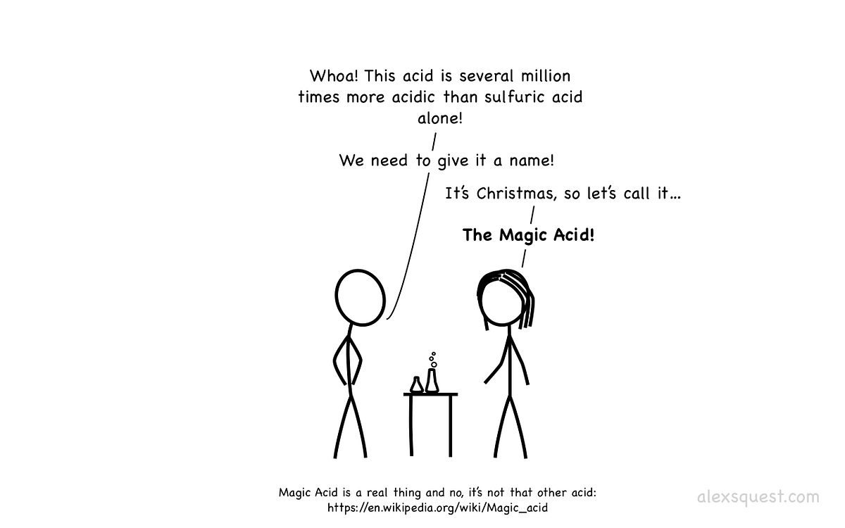 Software Complexity: The Art of Naming | by Alex Oliveira | HackerNoon.com | Medium