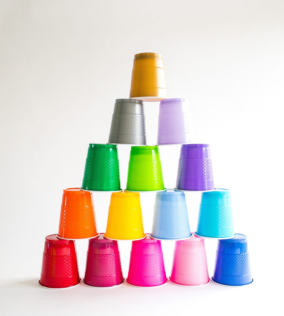 Four ways to increase batch size in deep neural network training | by ...