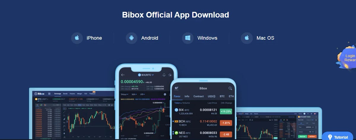 BIBOX EXCHANGE. WHAT IS BIBOX EXCHAGE? | by Dell Wills | Medium