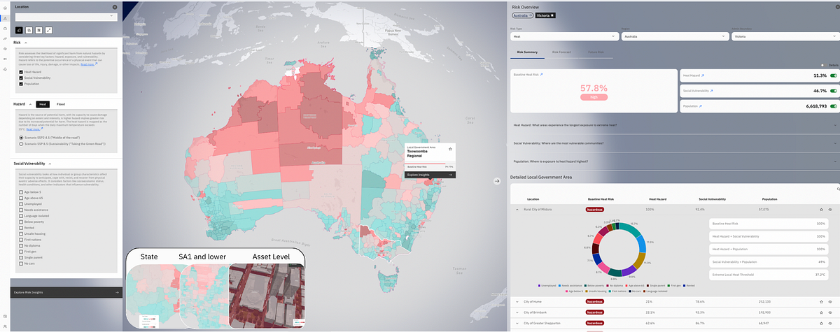 ClimaSens wins Twilio.org Climate Tech Prize, expanding its global impact | by Hannah McLean ...
