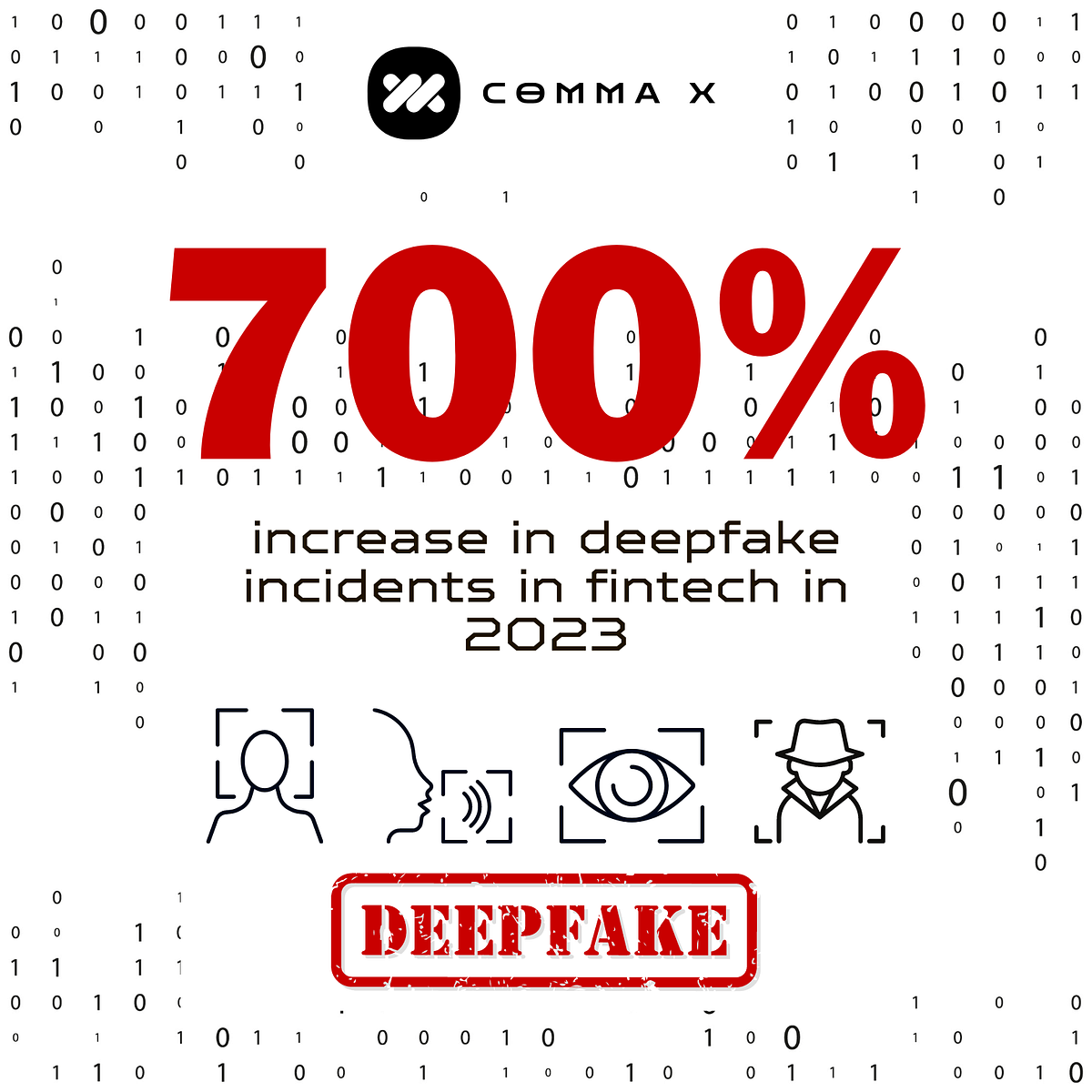 Deepfake Technology in Web3 : Risks and Solutions ! | by COMMA X | Sep, 2024 | Medium