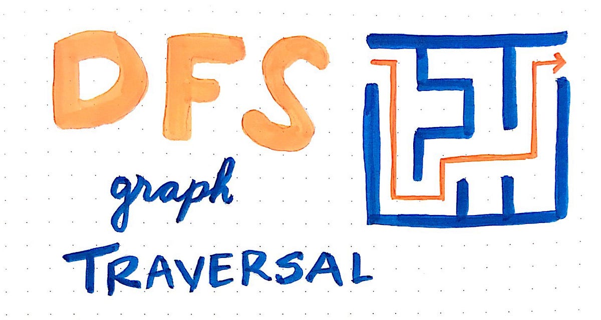 Deep Dive Through A Graph: DFS Traversal | by Vaidehi Joshi | basecs ...