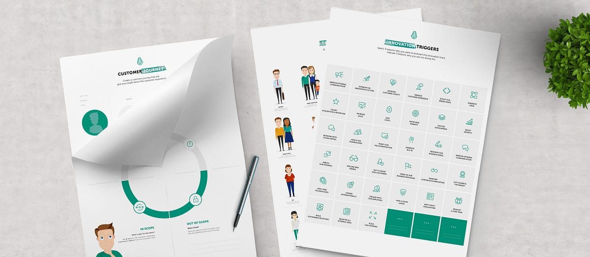 5 Posters to Kickstart Your Innovation Process | by Hanne De Bauw ...