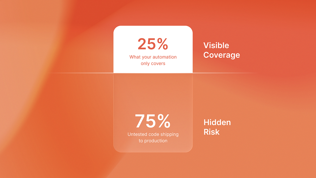 The 25% coverage ceiling isn’t a bug, it’s the architecture | by Ali El ...