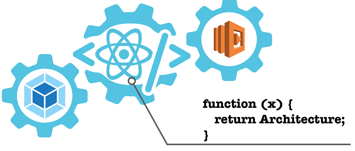 Infrastructure-as-a-Service is Just Not Good Enough | by Frank Zickert ...