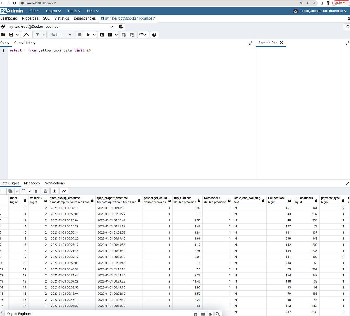 Day 3 in Data Engineering. Introduction to Data Lake and Workflow… | by ...