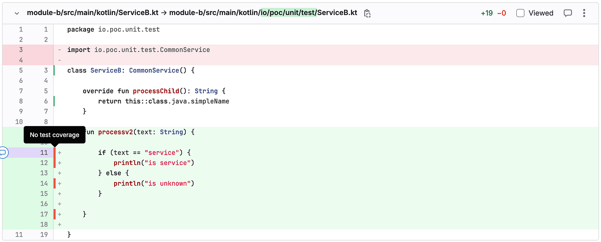 GitLab code coverage visualization with Cobertura | by MingSheng | Medium