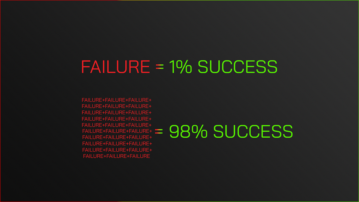 FAIL So You Won’t FAIL. I won’t bore you with a 15,000-word… | by ...