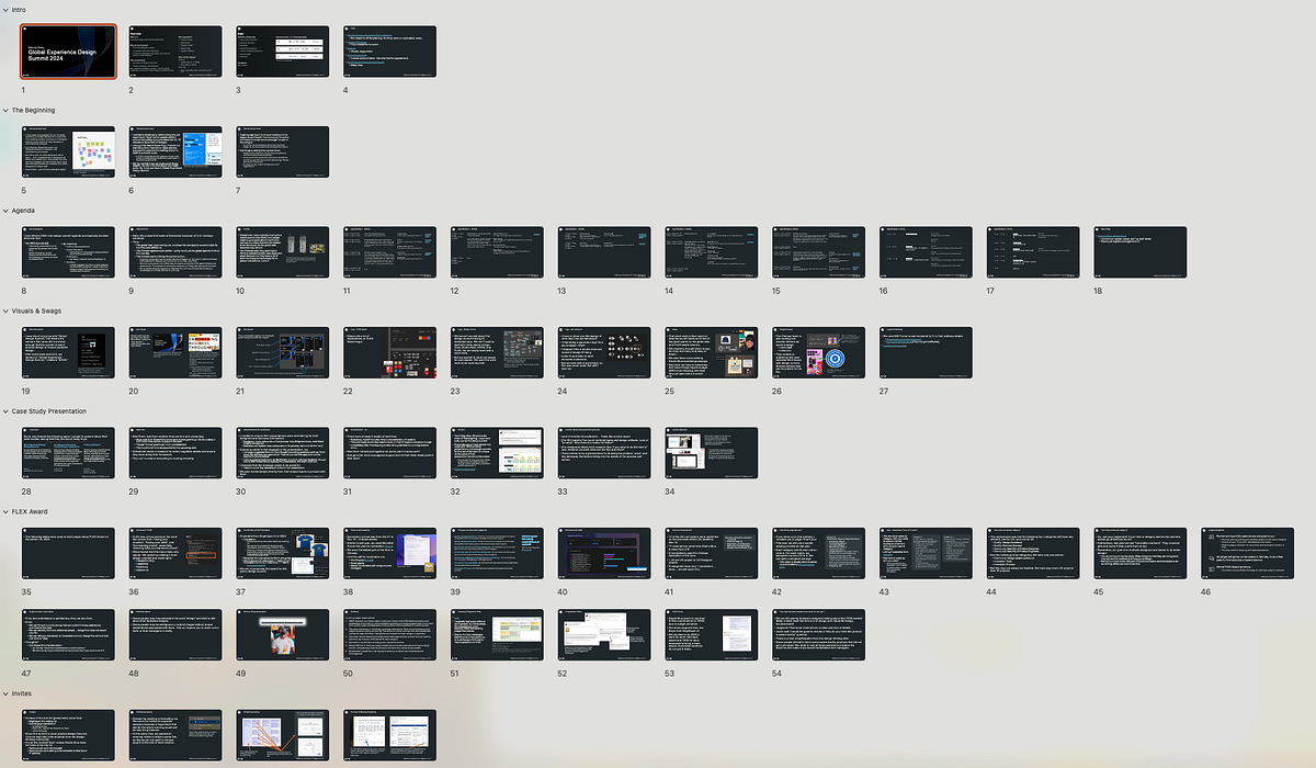 Document As You Go! Write a UX Design Diary | by Lodestar Design | Medium