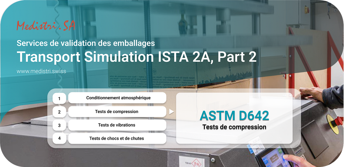 Simulation de trafic — ISTA 2A, partie 1 | by Medistri | Medium