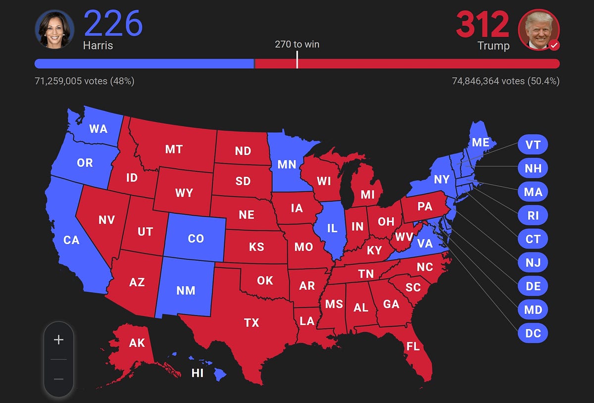 Some Reflections on the 2024 Election and America’s Path Moving Forward ...